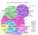 What Is Synthwave? (Article) • Electrozombies